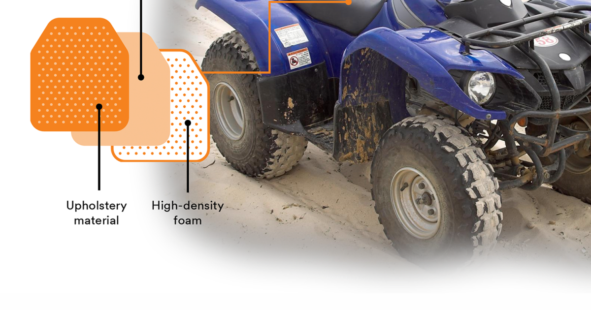 2025 3M Campaign Landing Page (300MP+ Adhesive with Video Hero ...